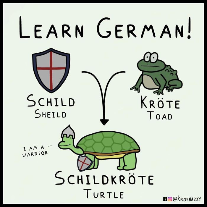 50 Hilarious Jokes About The German Language 50 Hilarious Jokes About The German Language